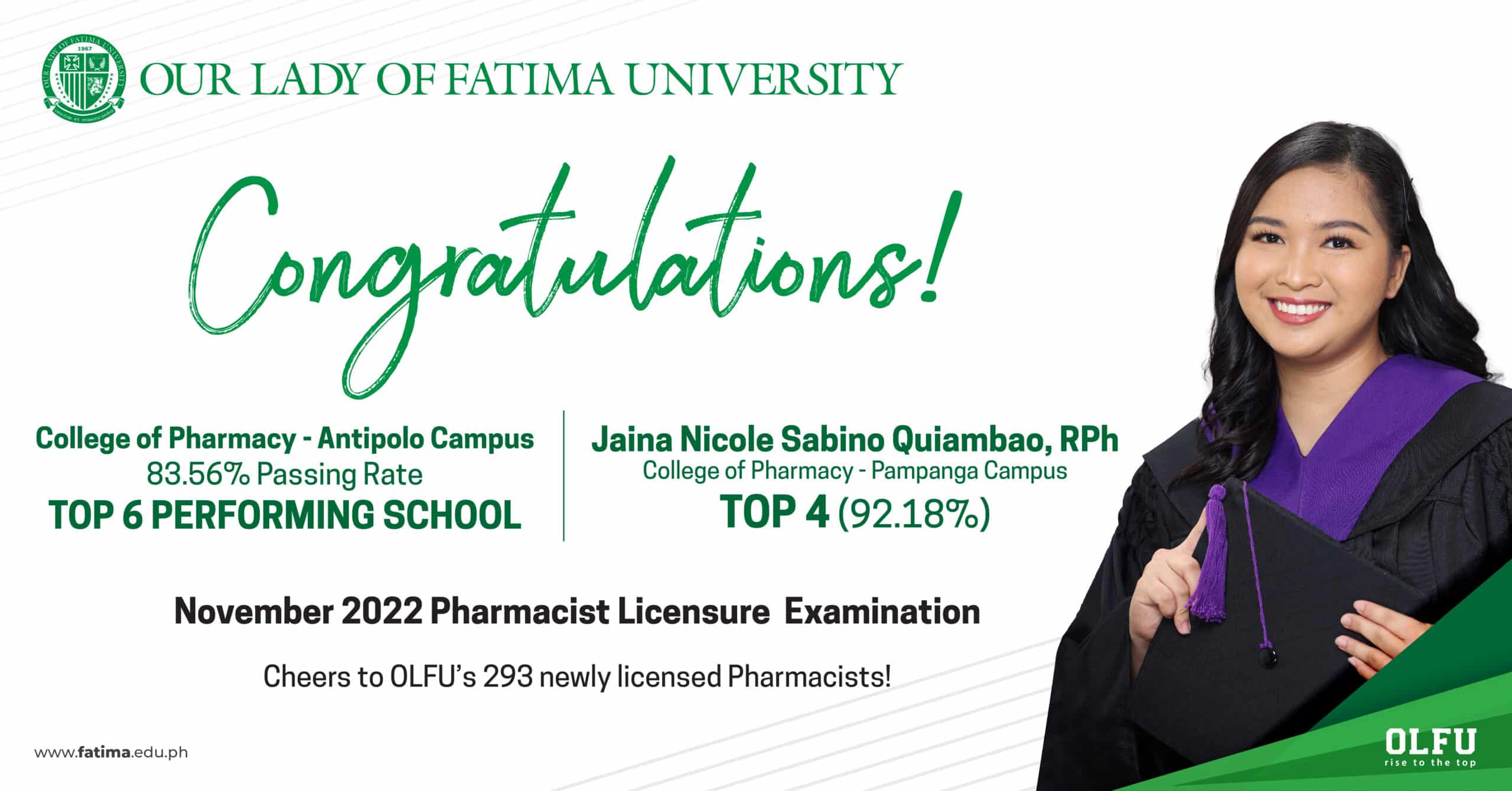Pharmacy posts Twin Win in Licensure Exam; Pampanga’s Quiambao ranks #4 ...