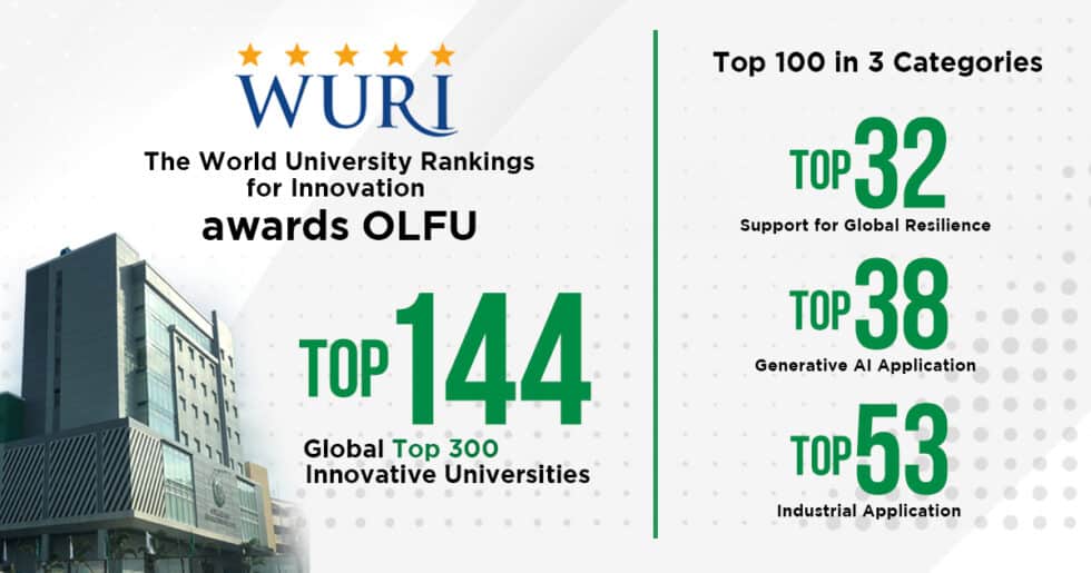 OLFU’s WURI 2024 rankings established; Top 100 in three key categories ...