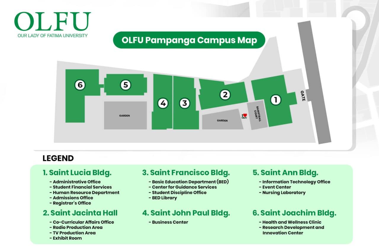 Our Lady of Fatima University Pampanga - Our Lady of Fatima University